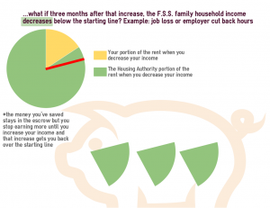 FSS Program - Contra Costa Housing Authority